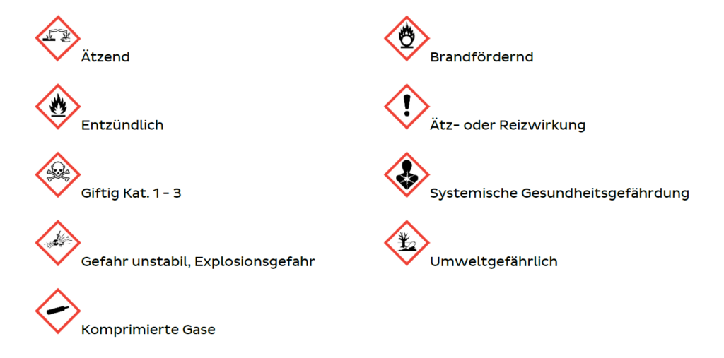 DPD Blog | DPD Schweiz