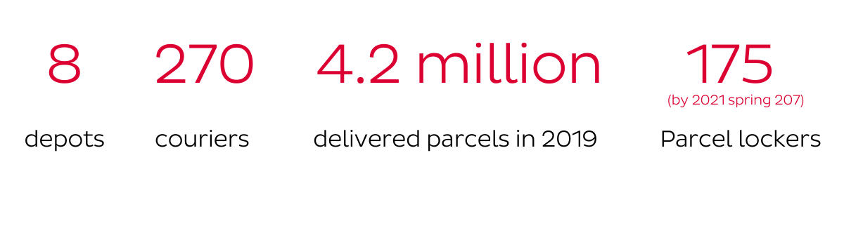 DPD Estonia Welcome to the DPD website - dpd-eesti