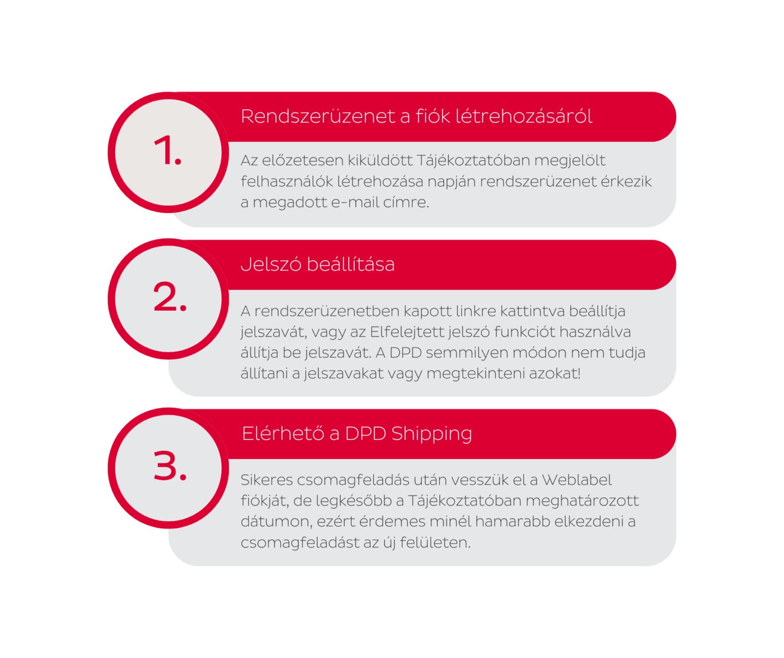 DPD Shipping migrálás - DPD