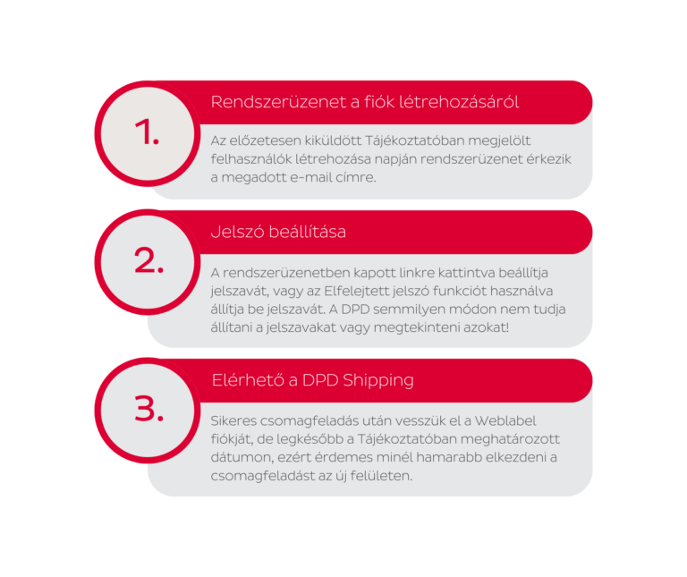 DPD Shipping migrálás - DPD
