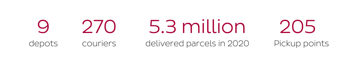 Welcome to the DPD website - DPD Estonia