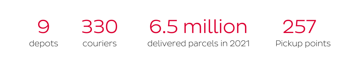 Welcome to the DPD website - DPD Estonia