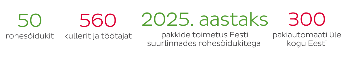 DPD Estonia - Tere tulemast DPD kodulehele - dpd-eesti