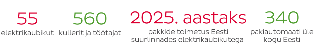 DPD Estonia - Tere tulemast DPD kodulehele - dpd-eesti